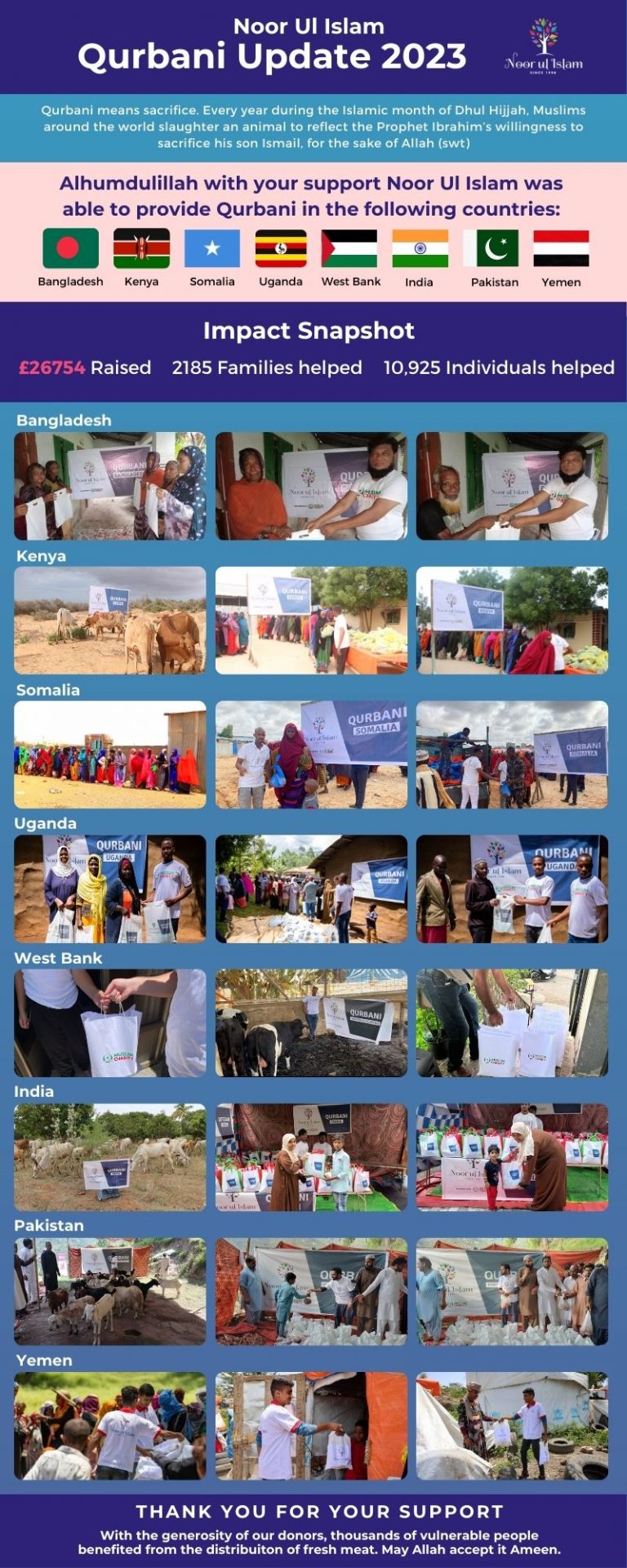 Qurbani 2023 - Noor Ul Islam