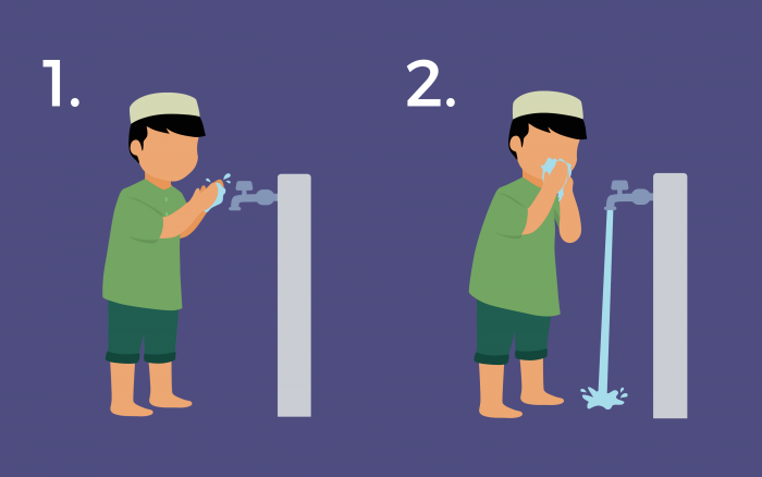 How to Perform Ablution (Wudu) - Noor Ul Islam