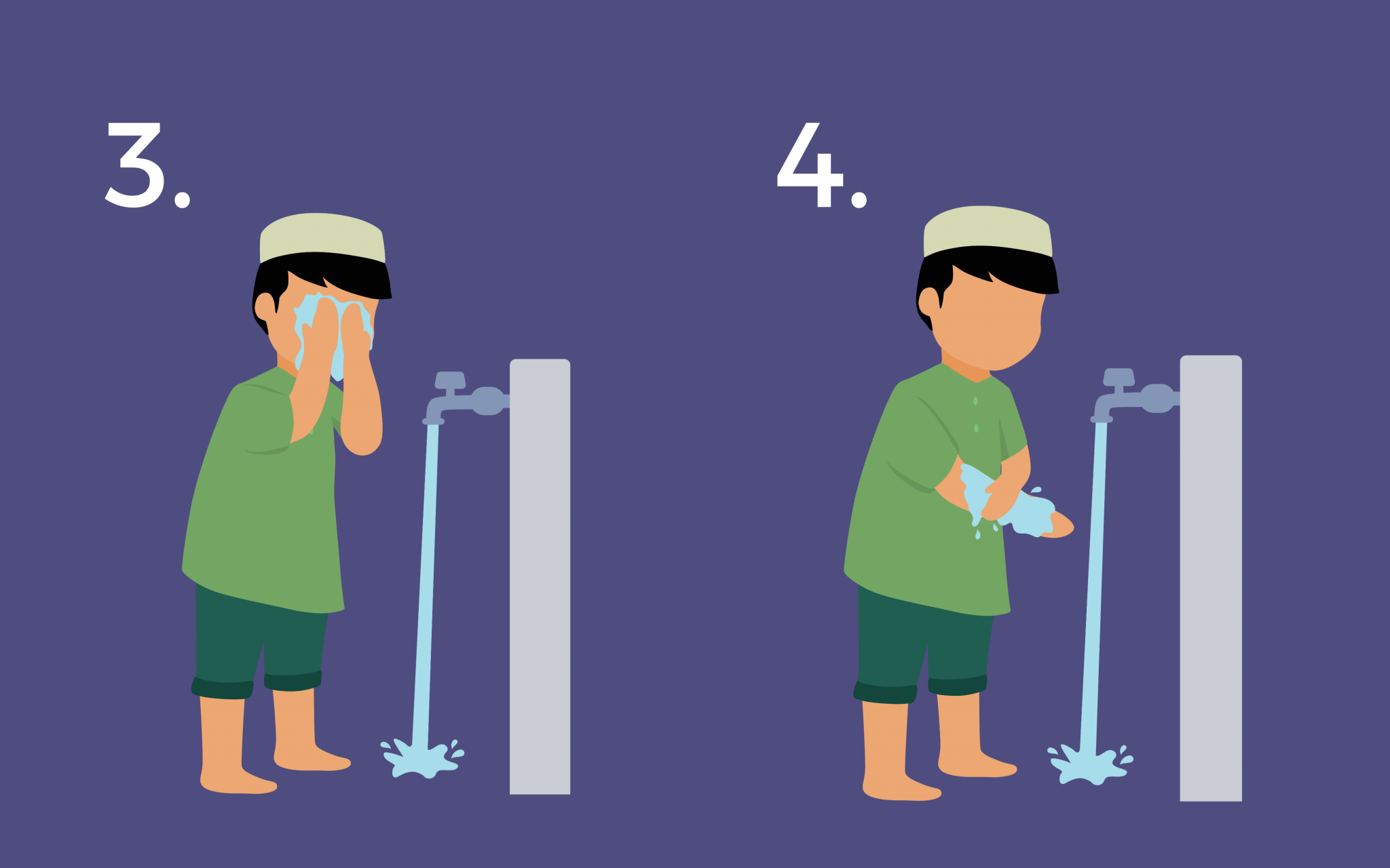 How to Perform Ablution (Wudu) - Noor Ul Islam