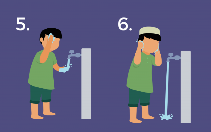 How to Perform Ablution (Wudu) - Noor Ul Islam