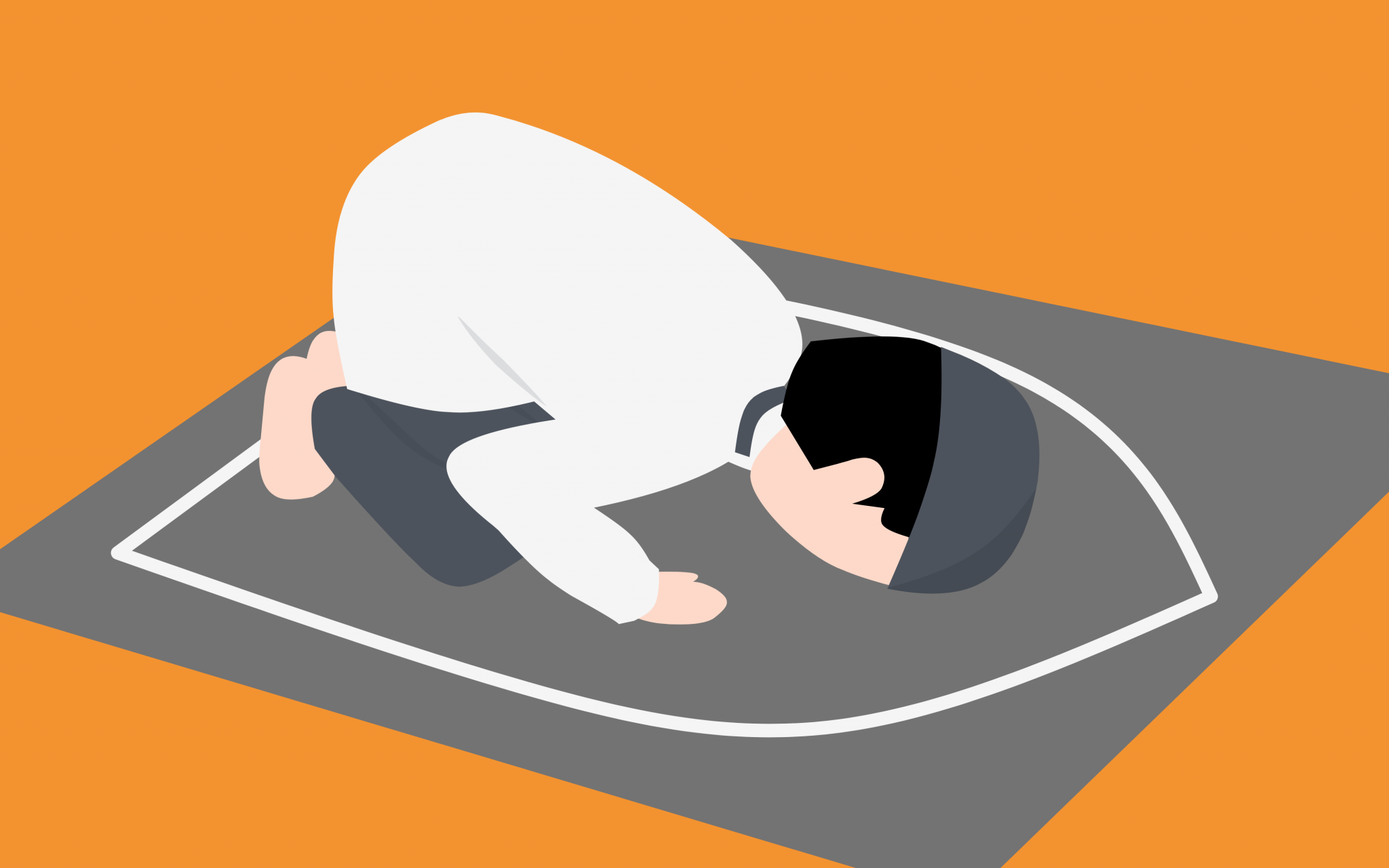 How to Perform Prayer (Salah) - Noor Ul Islam