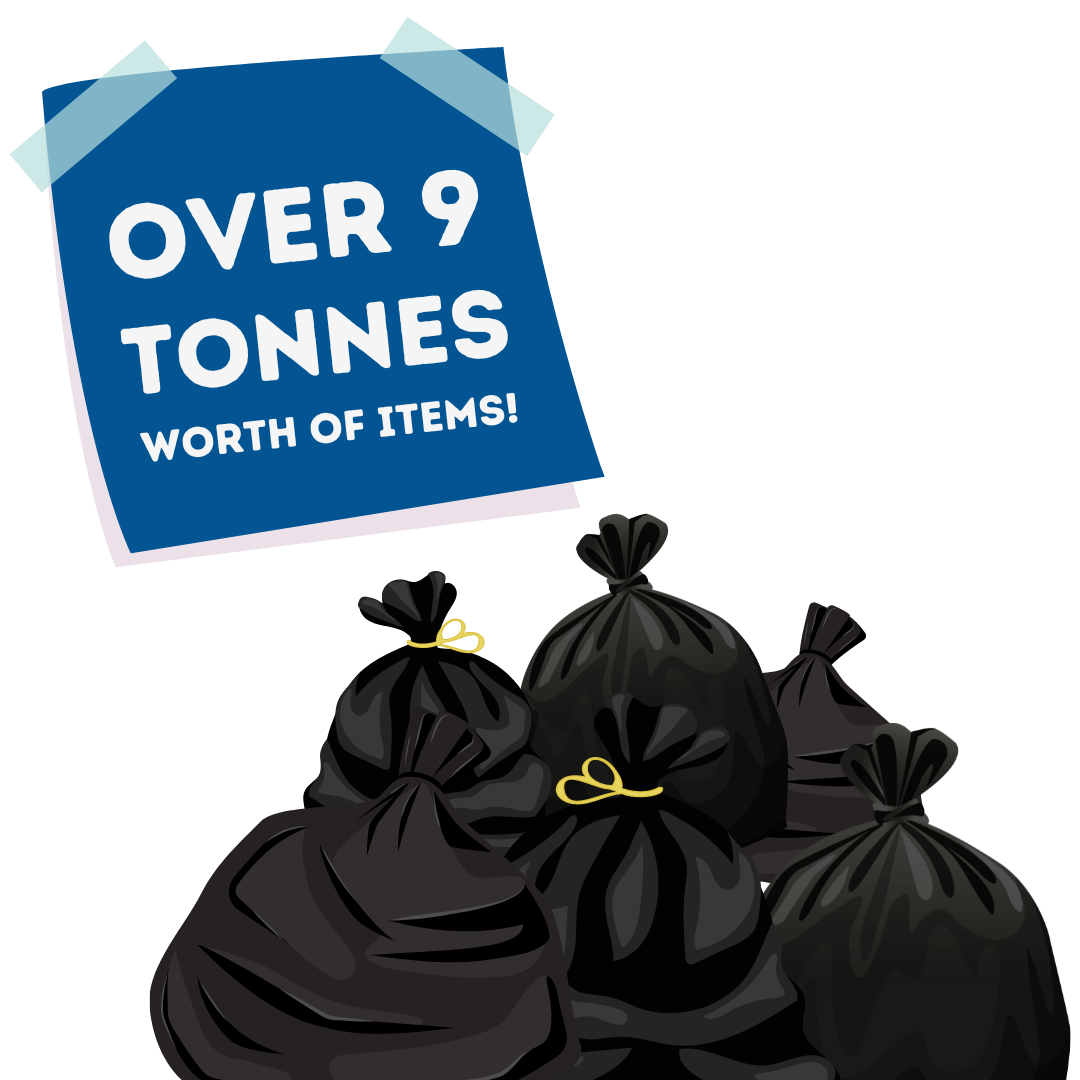 Islamic Relief: Clothes Collection - Noor Ul Islam